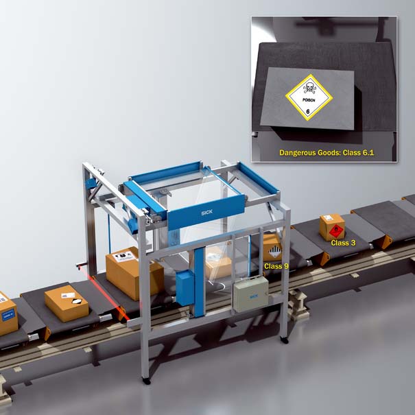 Camera-based object identification with recognition of dangerous goods ...
