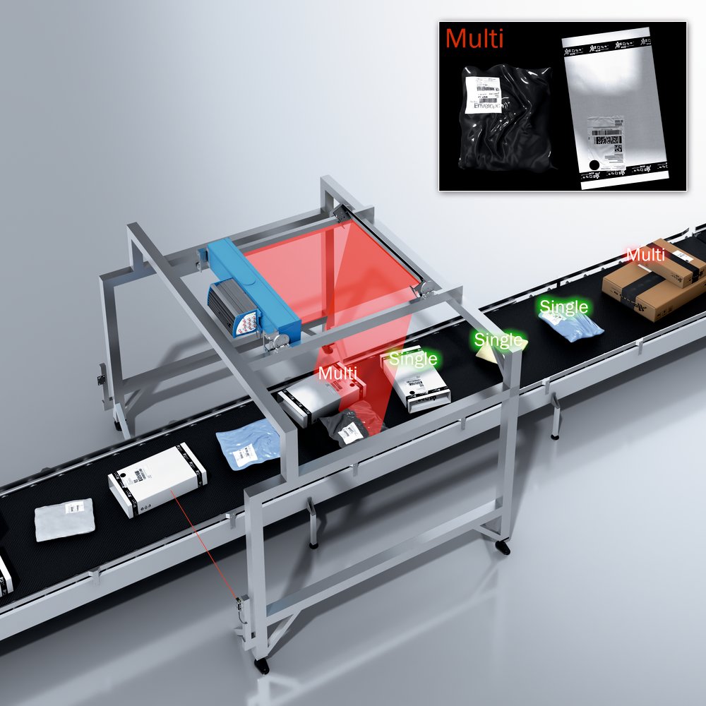 Detecting side by side occupation of positions on the conveyor belt