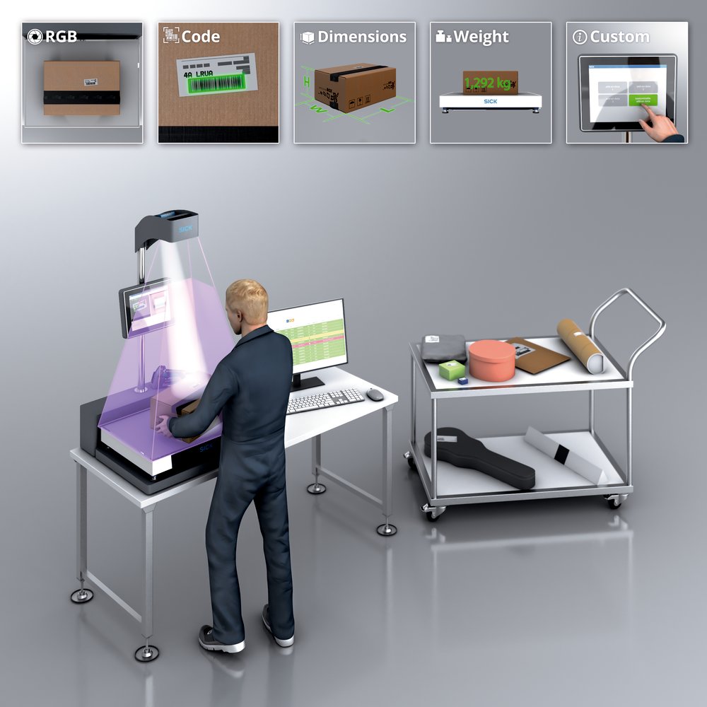 Static master data acquisition of objects including image acquisition