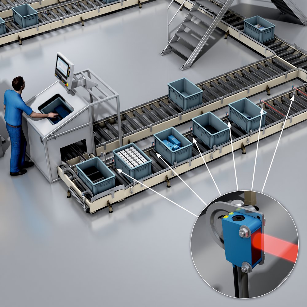 Leading edge detection on the conveying equipment