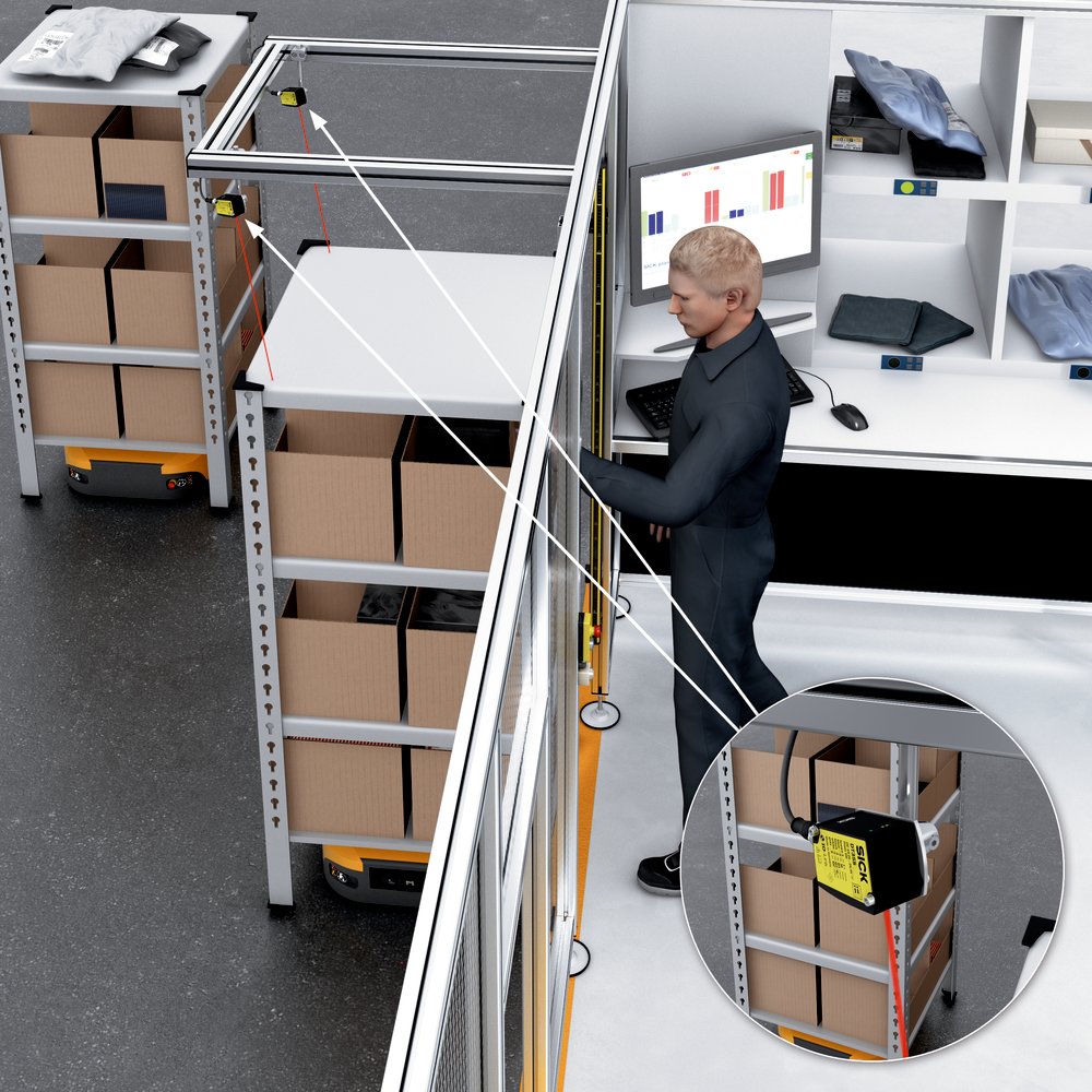 Access protection for personnel safety at picking stations