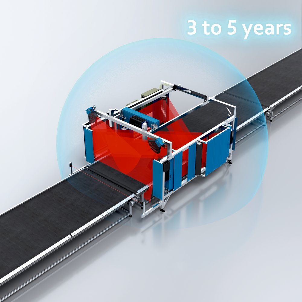 Extension of warranty to protect systems